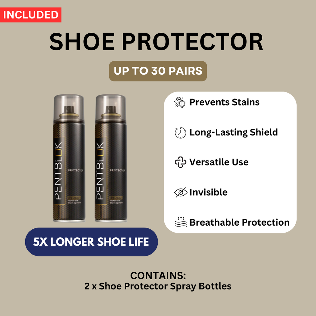 Clean Kicks Starter Bundle – PENTBLOK